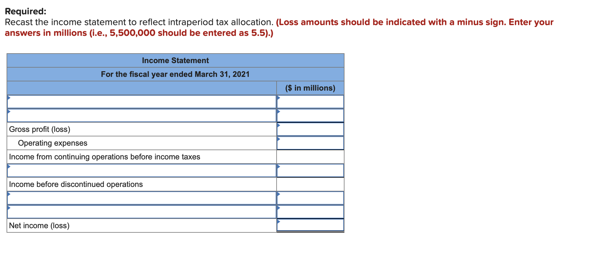 Solved The following income statement does not reflect | Chegg.com