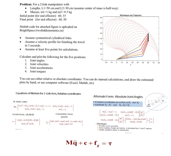 Problem: For a 2-link manipulator with Lengths, LI-50 | Chegg.com