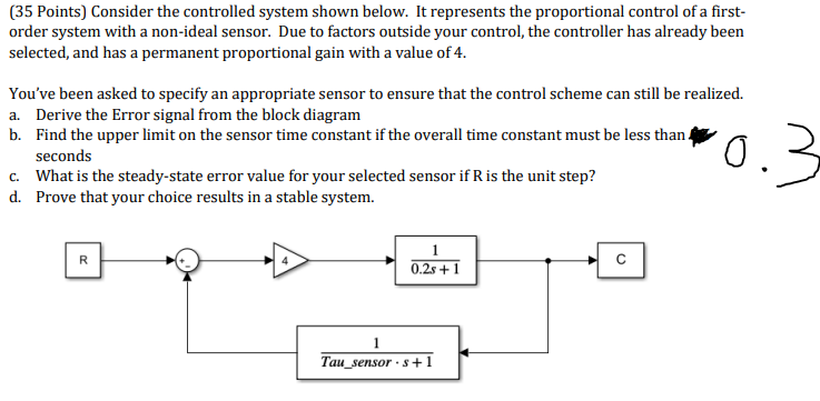 Solved (35 Points) Consider the controlled system shown | Chegg.com