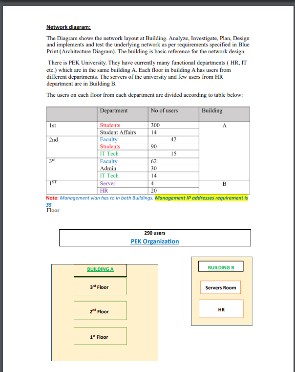 Solved Phase 3: Task 1: Implementation Configure the Devices | Chegg.com