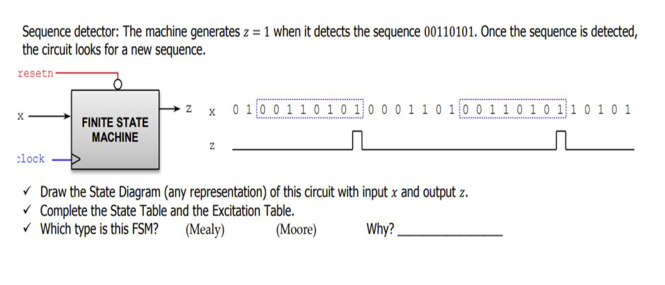 Solved Please show all work. Sequence detector: The machine | Chegg.com
