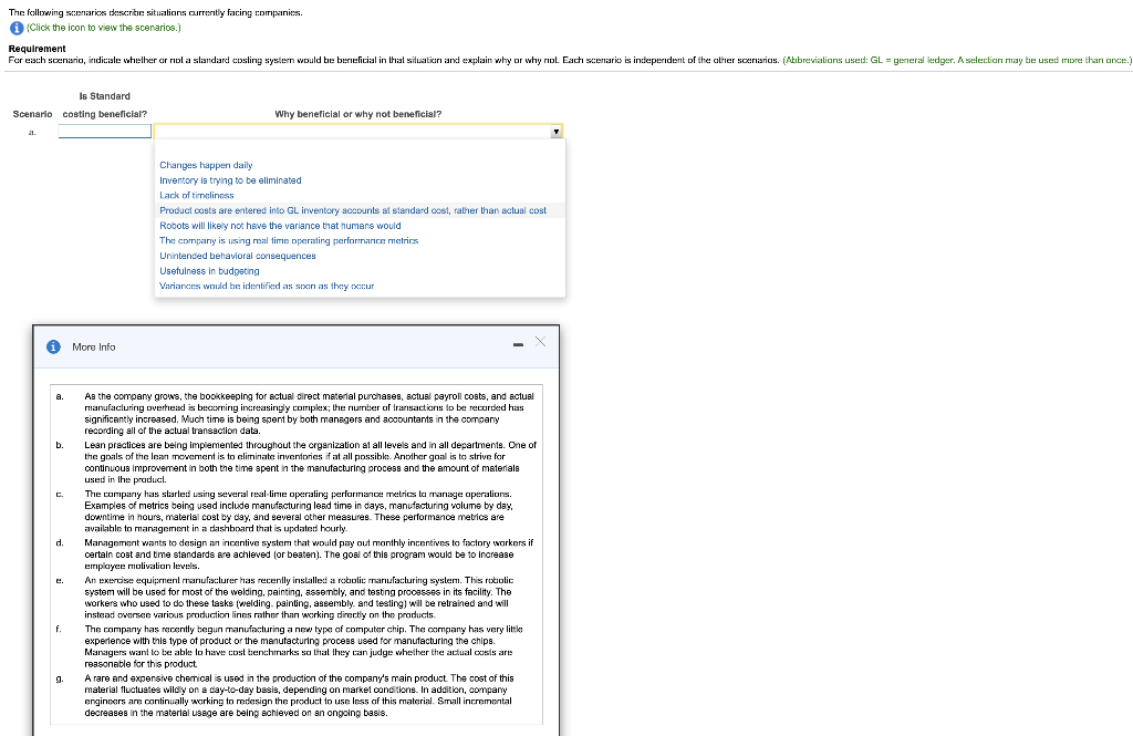 Solved The following scenaris describe situations currently | Chegg.com