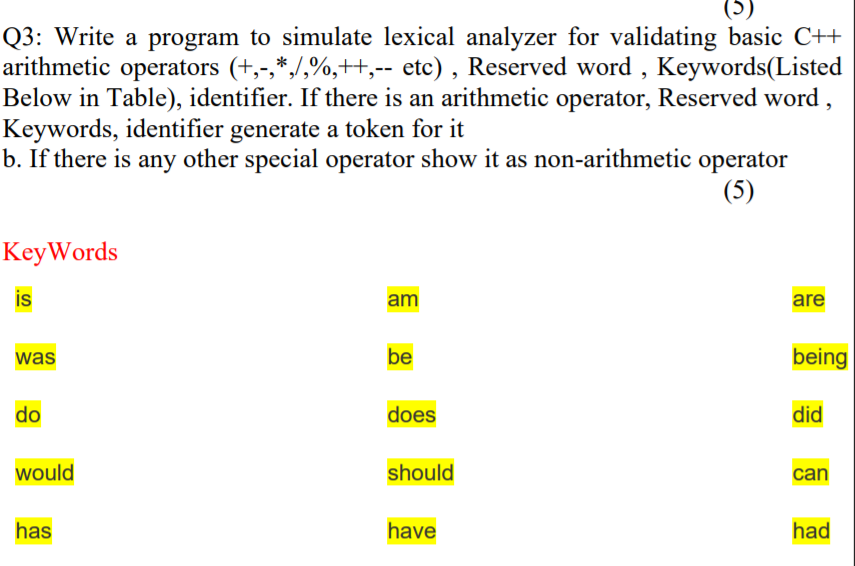 Solved Write A Program To Simulate Lexical Analyzer 