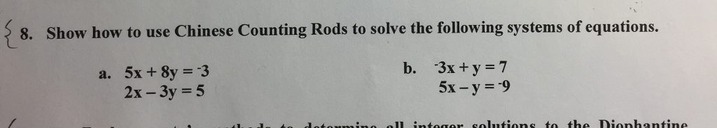 Solved 8. Show how to use Chinese Counting Rods to solve the | Chegg.com