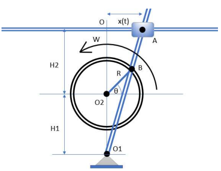 Solved A simplified diagram of a fast return mechanism is | Chegg.com