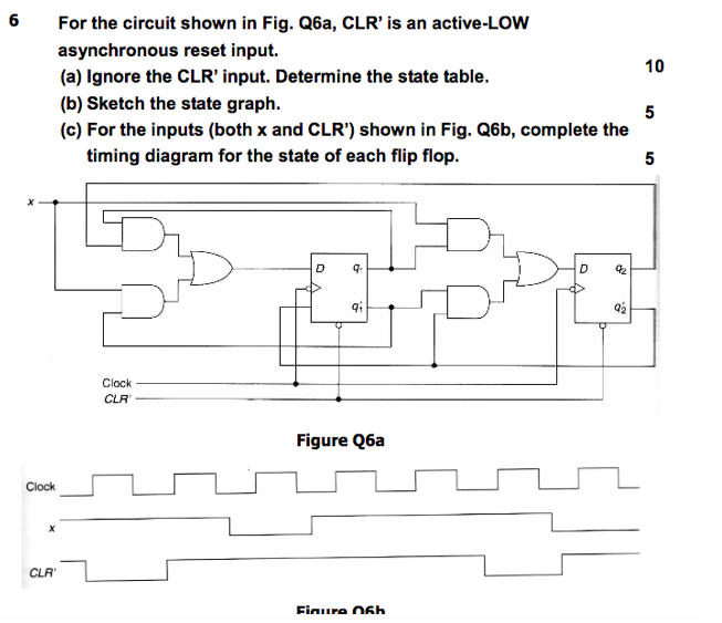 Solved 6 For the circuit shown in Fig. Q6a, CLR' is an | Chegg.com