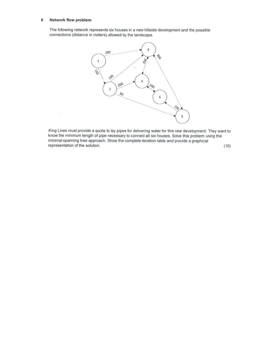 Solved 8 Network flow problem The following network | Chegg.com
