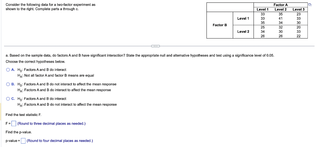 Solved Consider the following data for a two-factor | Chegg.com