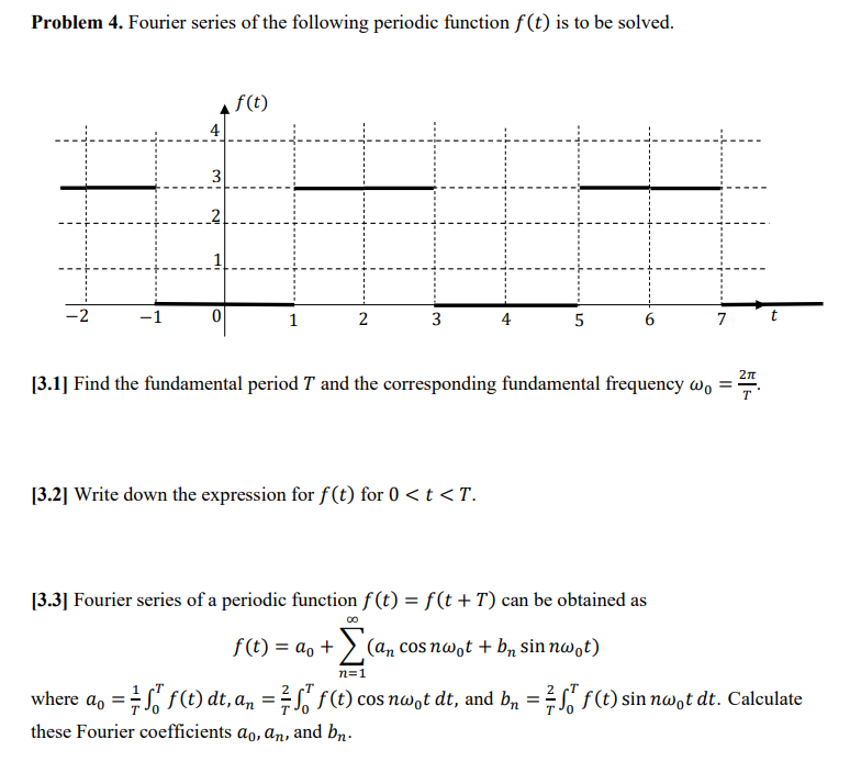 Solved Problem 4. Fourier series of the following periodic | Chegg.com