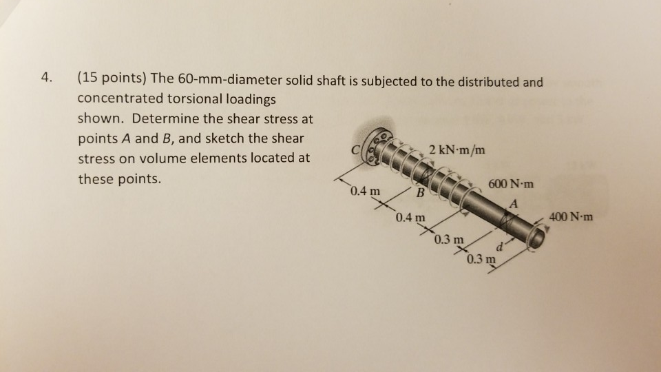 Solved (15 points) The 60-mm-diameter solid shaft is | Chegg.com
