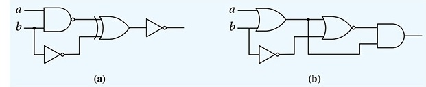 Solved 1. Draw the nonabbreviated logic diagrams | Chegg.com