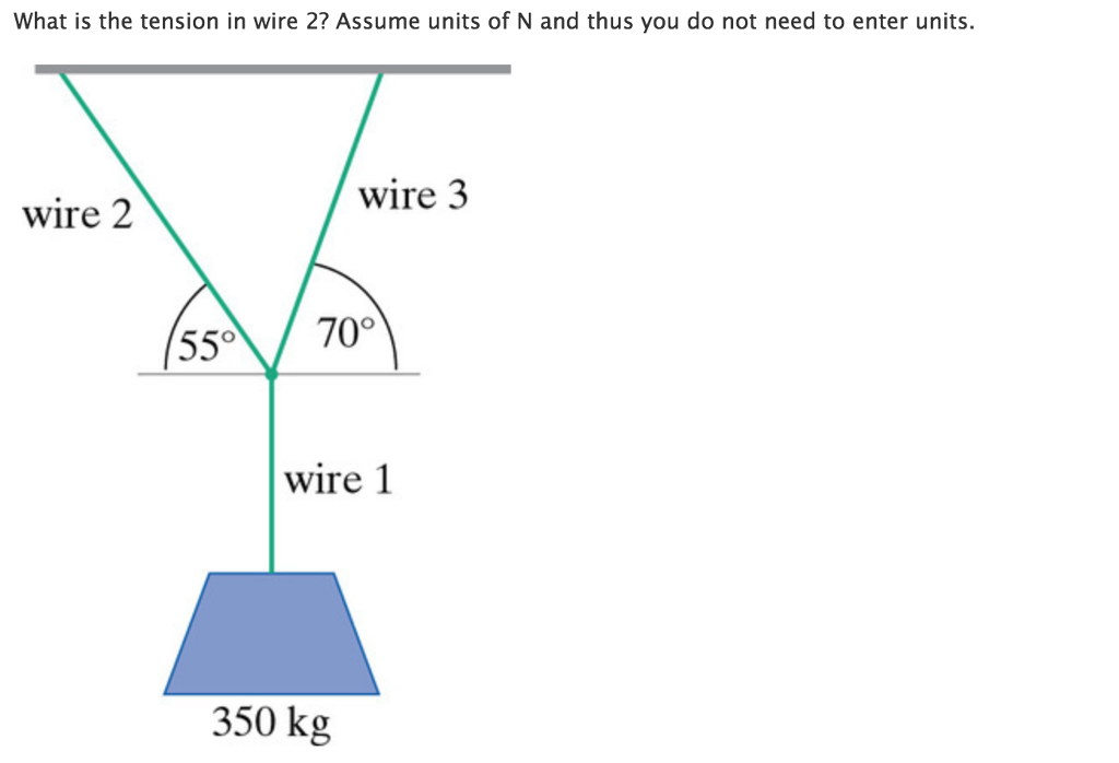 Solved What is the tension in wire 2? Assume units of N and | Chegg.com