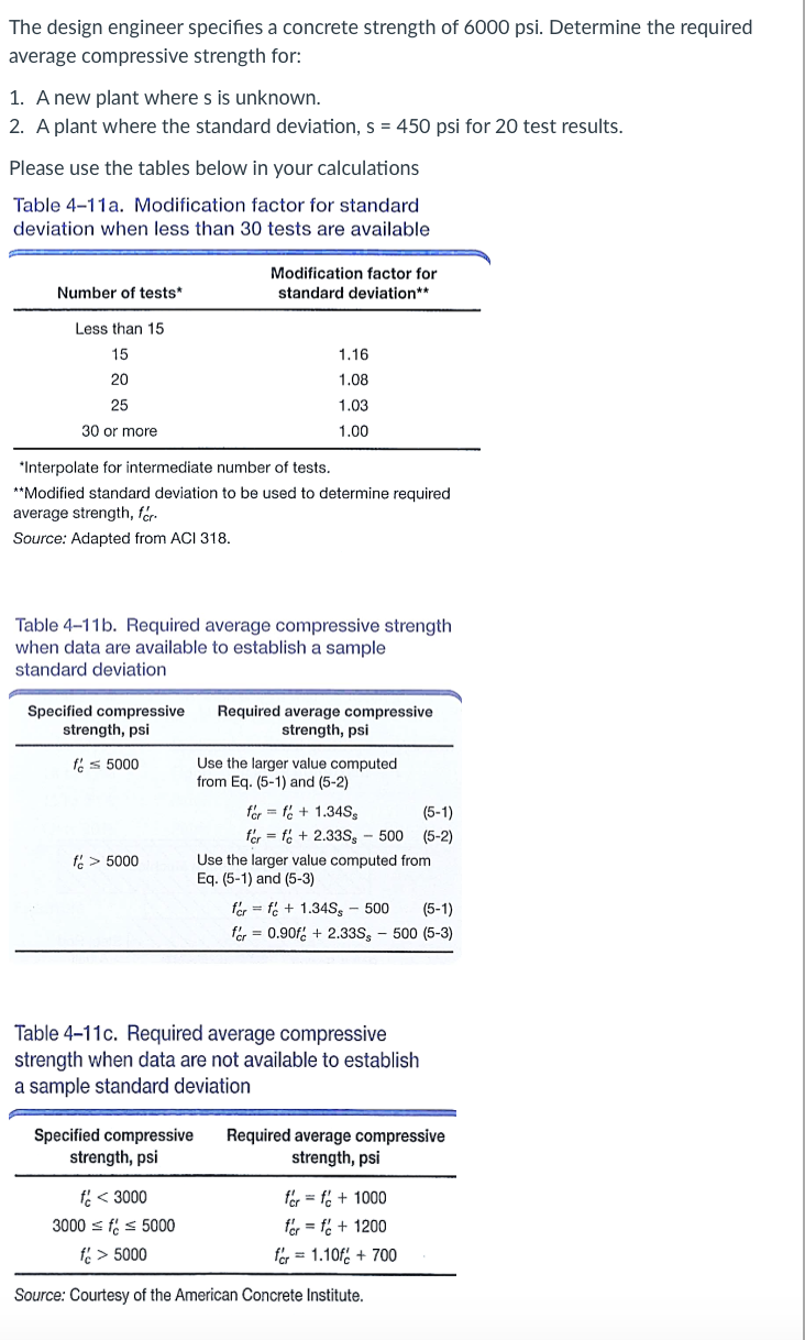 Solved The design engineer specifies a concrete strength of | Chegg.com