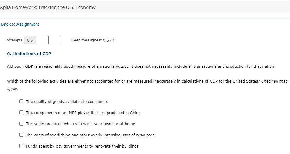 Solved Aplia Homework: Tracking the U.S. Economy Back to | Chegg.com