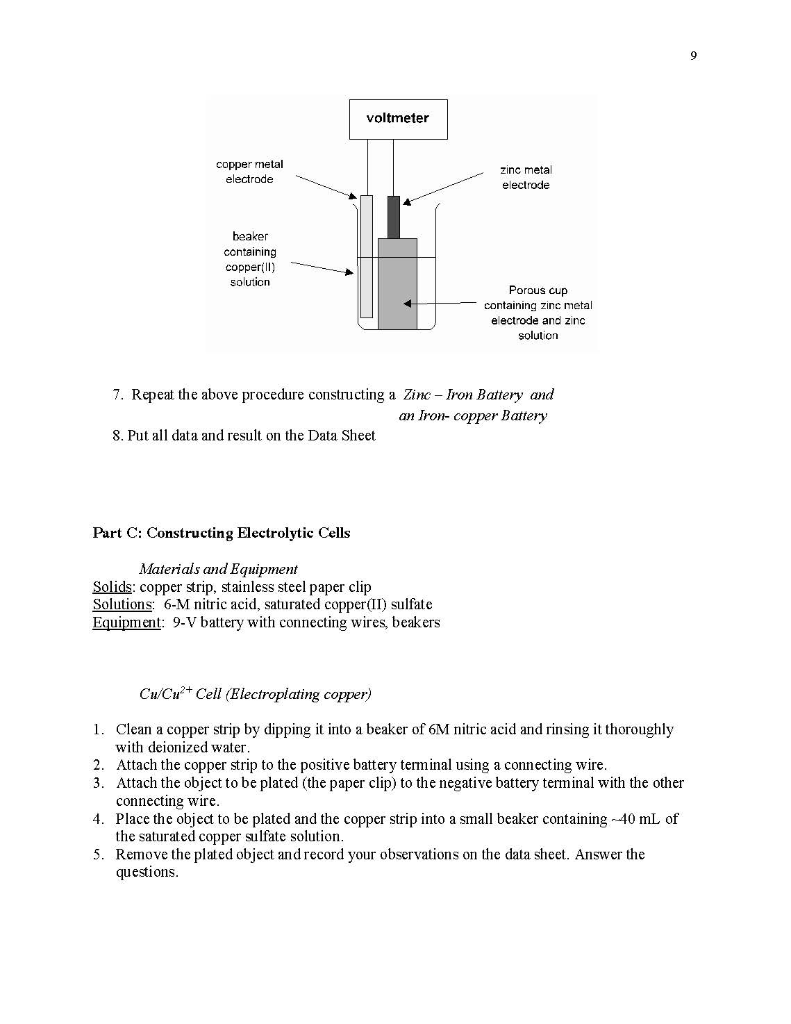 Solved Procedures Part A: Single Replacement Reactions | Chegg.com