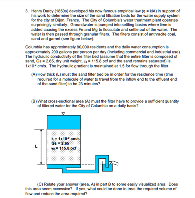 Solved 3. Henry Darcy (1850s) developed his now famous | Chegg.com