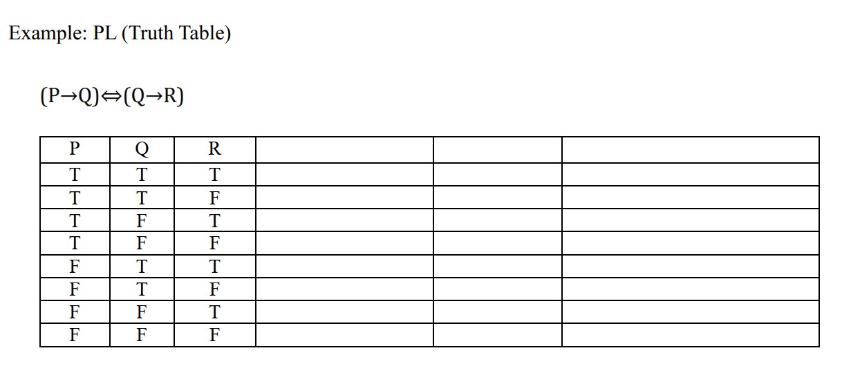 Example: PL (Truth | Chegg.com