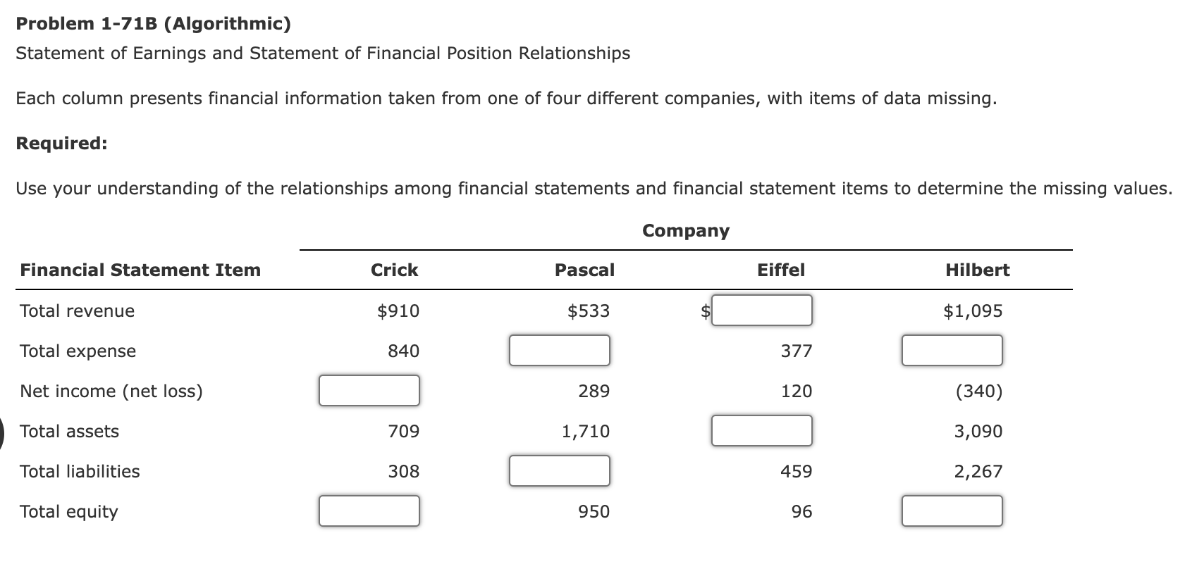 Solved Problem 1-71B (Algorithmic)Statement of Earnings and | Chegg.com