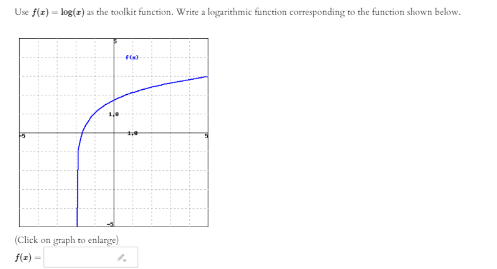Solved Use f(1) = log(1) as the toolkit function. Write a | Chegg.com