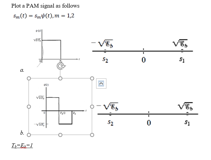 Plot a PAM signal as follows Sm(t) = Sm¥(t), m = 1,2 | Chegg.com