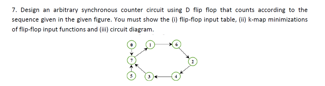 Solved Design an arbitrary synchronous counter circuit using | Chegg.com