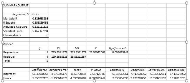 Solved Use this information for Questions 24-26. The | Chegg.com