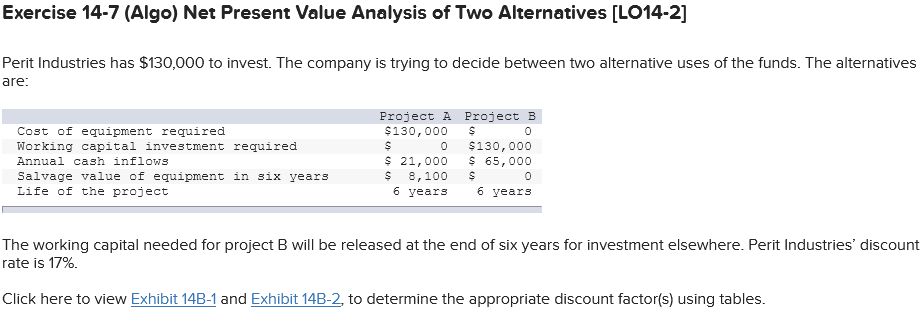 Solved Exercise 14-7 (Algo) Net Present Value Analysis of | Chegg.com