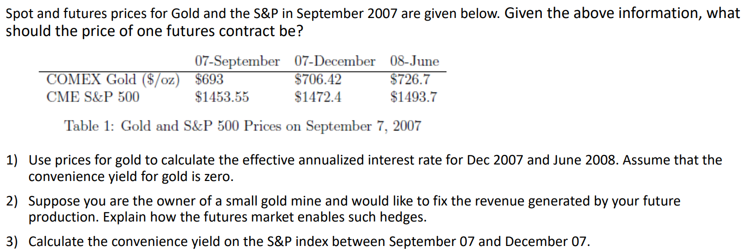 Solved Spot and futures prices for Gold and the S&P in | Chegg.com