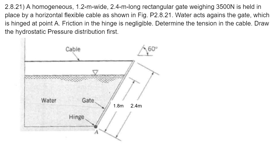 Solved 2.8.21) A homogeneous, 1.2-m-wide, 2.4-m-long | Chegg.com