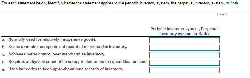 Solved For each statement below, identify whether the | Chegg.com