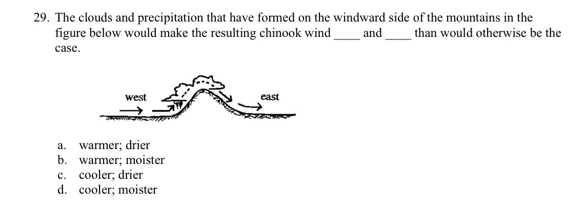 Solved The clouds and precipitation that have formed on the | Chegg.com