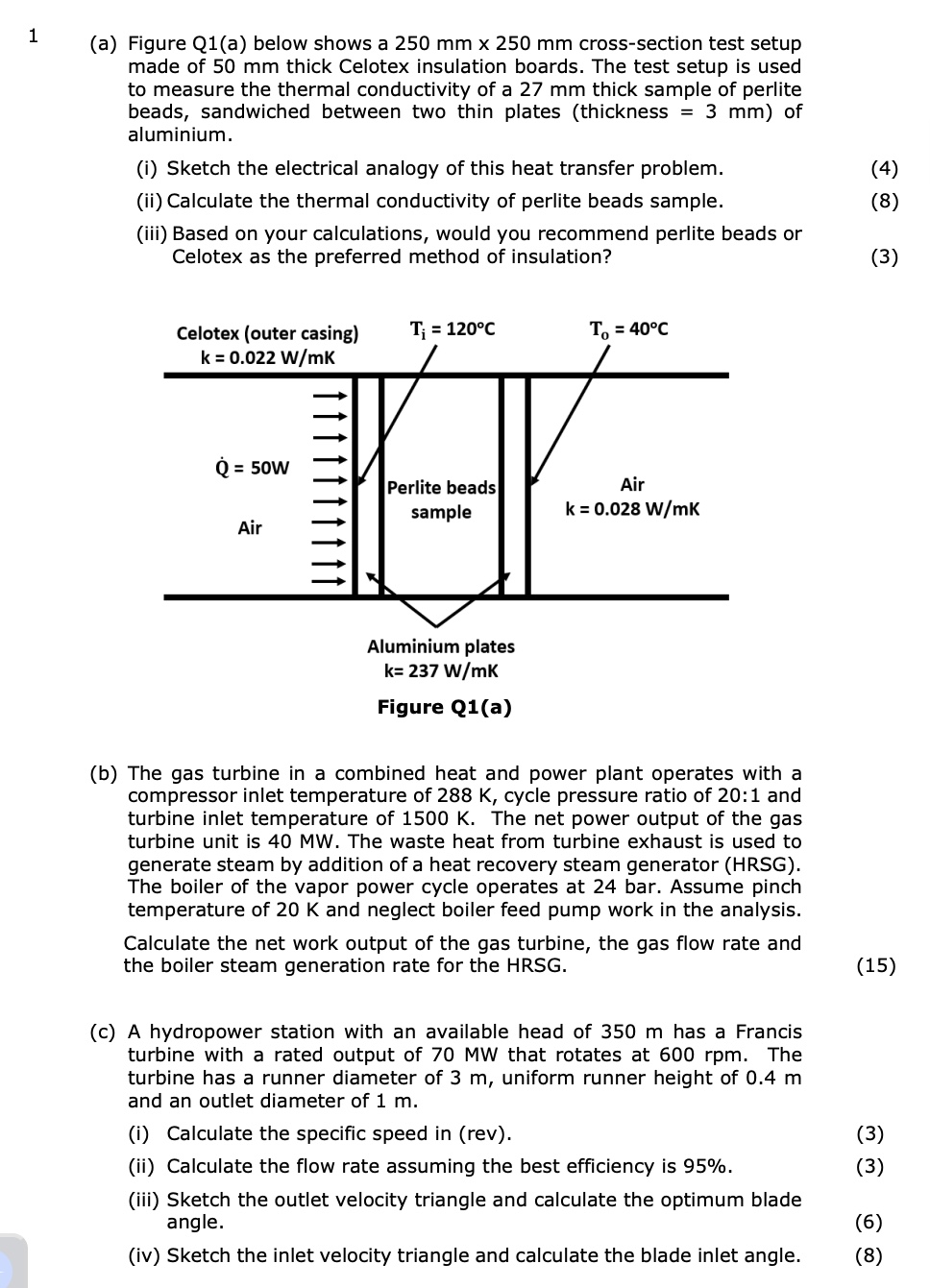 Solved 1 (a) Figure Q1(a) below shows a 250 mm×250 mm | Chegg.com