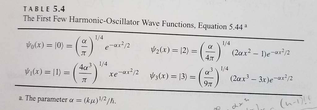 Solved Verify that psi1 of (x) and psi2 of (x) given in | Chegg.com
