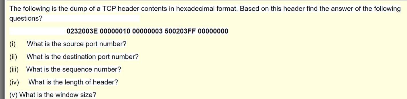 Solved The Following Is The Dump Of A Tcp Header Contents In 