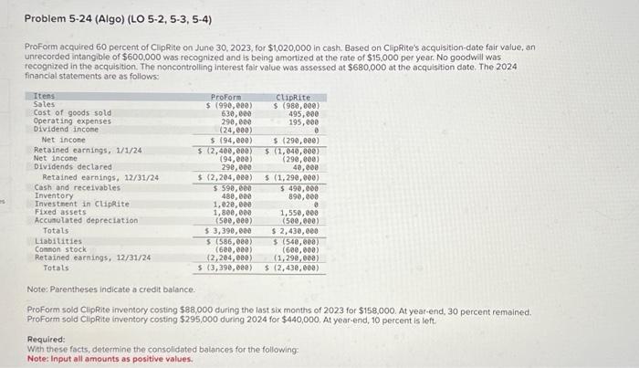 Solved Problem 5-24 (Algo) (LO 5-2, 5-3, 5-4)Proform | Chegg.com