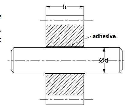 Solved With the shaft gear wheel connection given in | Chegg.com