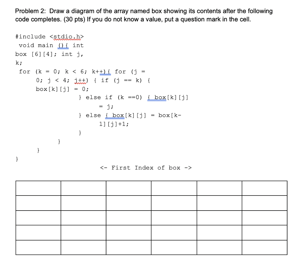 Solved Problem 2: Draw a diagram of the array named box | Chegg.com