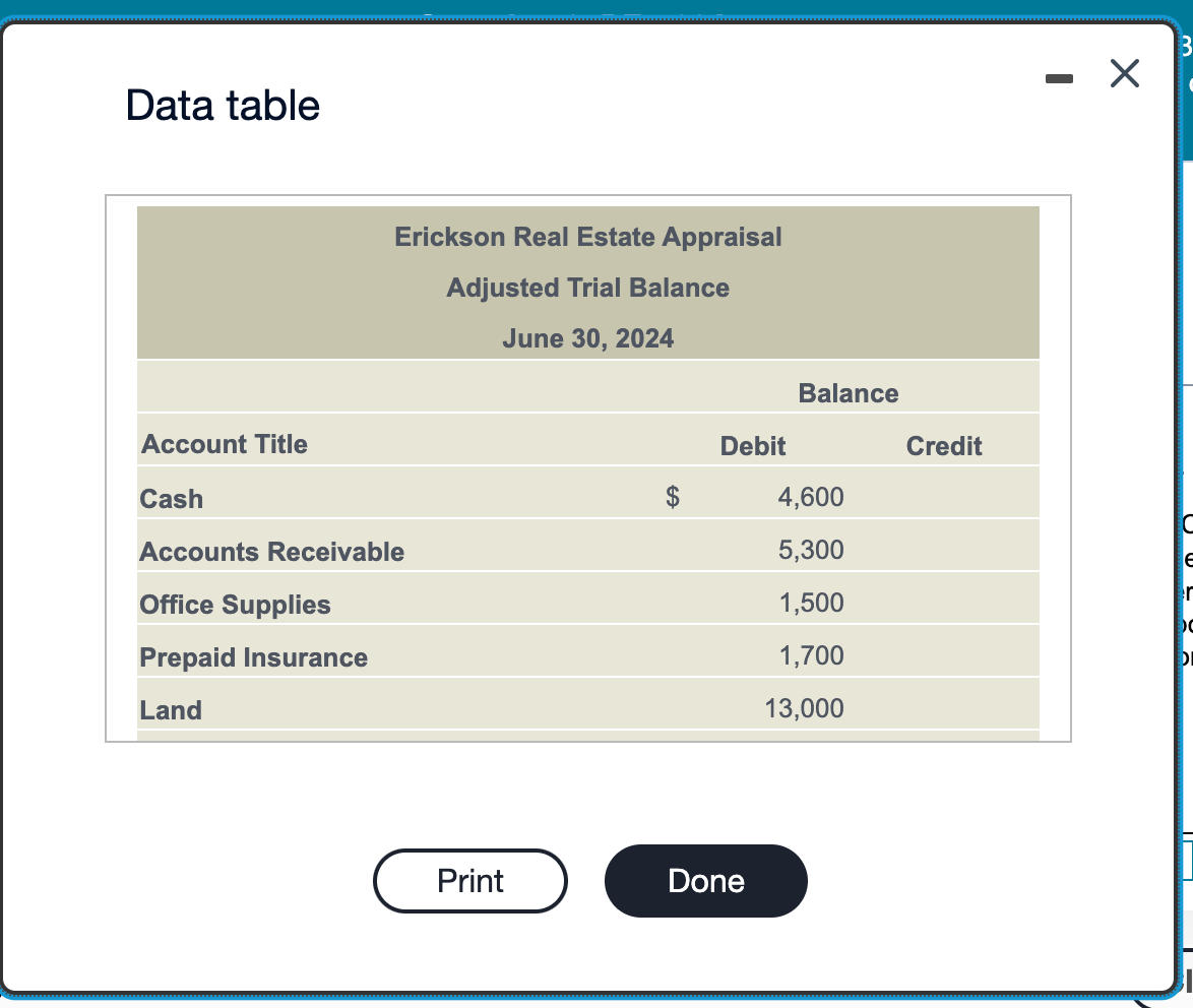 Solved Data table Reference Data table Data | Chegg.com