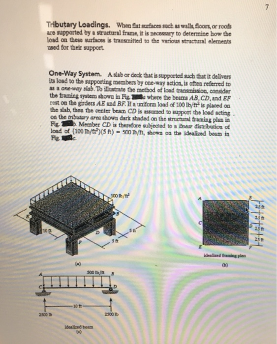 Solved Problem 2(50 points) The roof of the Edwin A. Stevens | Chegg.com