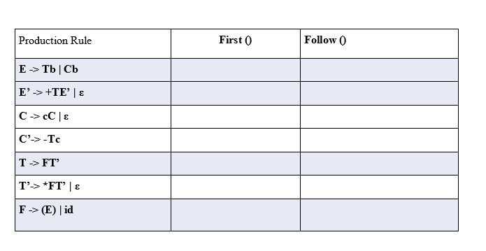 Solved Find the First and Follow set for the given grammar | Chegg.com