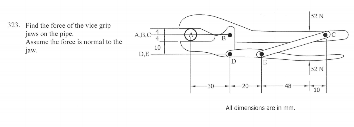 Solved 52 N 4 323. Find the force of the vice grip jaws on | Chegg.com