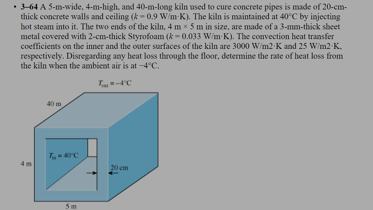 Solved Mechanical Engineering ProblemTopic Heat Transfer in | Chegg.com