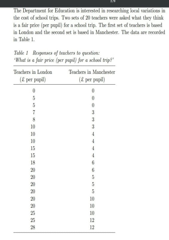 Solved (b) (i) Create boxplots for these two datasets | Chegg.com