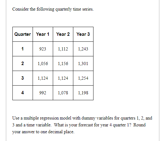 Consider the following quarterly time series Quarter | Chegg.com