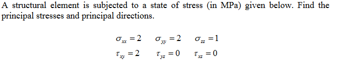 Solved A structural element is subjected to a state of | Chegg.com