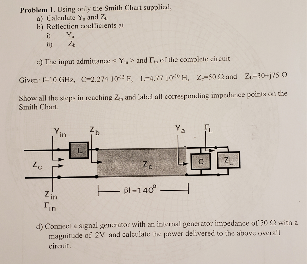 Problem 1. Using only the Smith Chart supplied, a) | Chegg.com