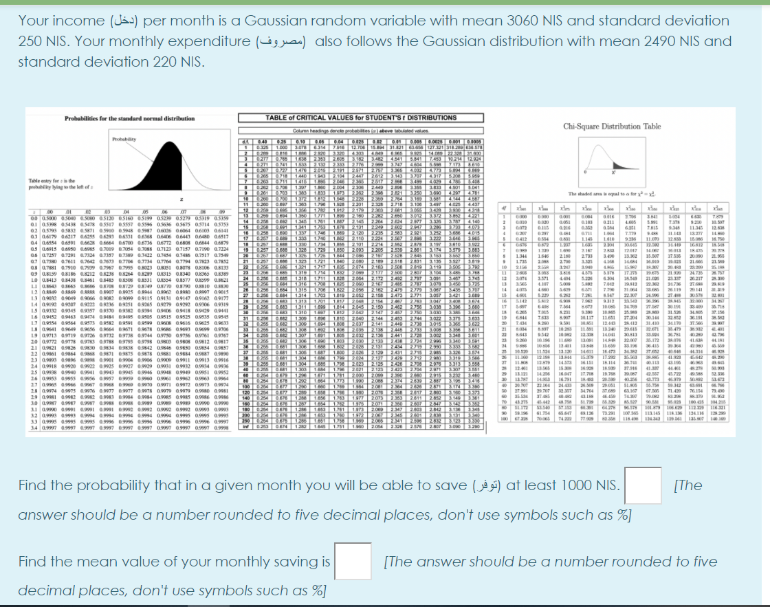 Solved H Your income () per month is a Gaussian random | Chegg.com
