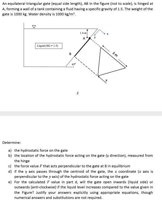 Solved An equilateral triangular gate (equal side length), | Chegg.com
