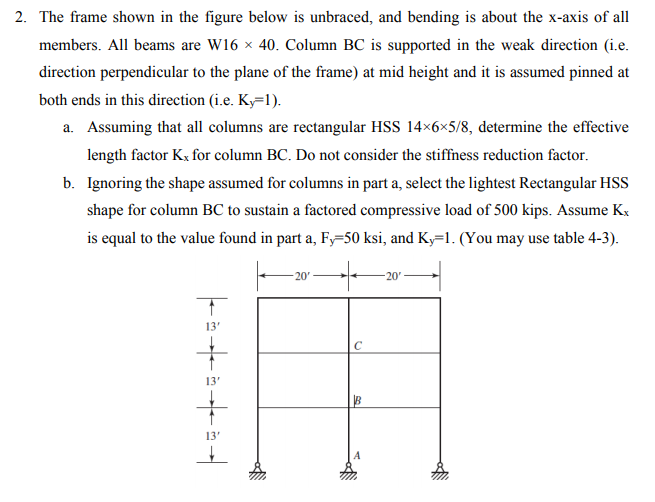 Solved 2. The frame shown in the figure below is unbraced, | Chegg.com