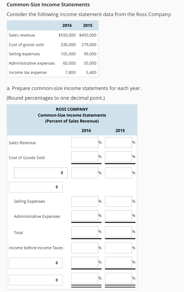 Solved Common-Size Income Statements Consider the following | Chegg.com